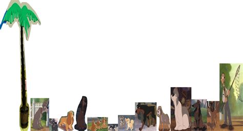 Palm Tree Potted Plants Tramp Jock Lady Trusty Annette Collette Danielle Francois Scamp Angel