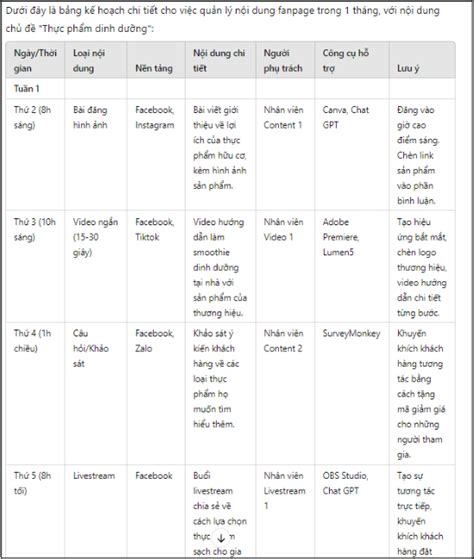 Cách Quản Lý Nhiều Fanpage Cùng Lúc Hiệu Quả Tiết Kiệm Thời Gian