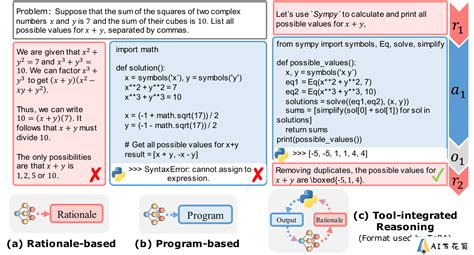 Ai万花筒 Ai工具集合，激发创意，提升效率