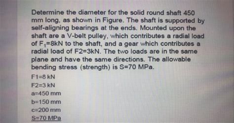 Solved Several Theories Used To Design The Shaft Mention