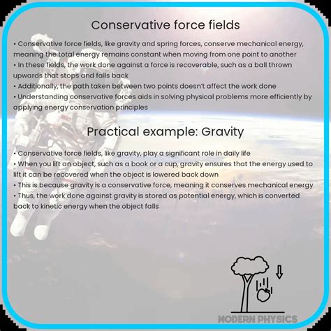 Conservative Force Fields Key Principles And Applications In Dynamics
