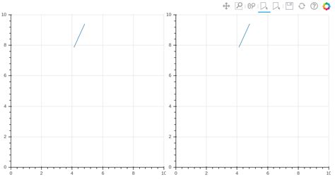 Bug Polydrawtool Is Broken In Gridplot When `mergetoolstrue