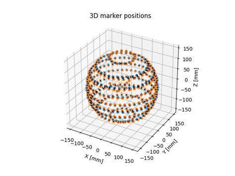 Marker Matching — Mridistortiontoolkit Documentation
