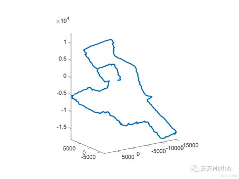 【滤波跟踪】基于扩展卡尔曼滤波器实现 imu 和 gps 数据计算无人机的姿态附matlab代码 matlab仿真博客的技术博客 51cto博客