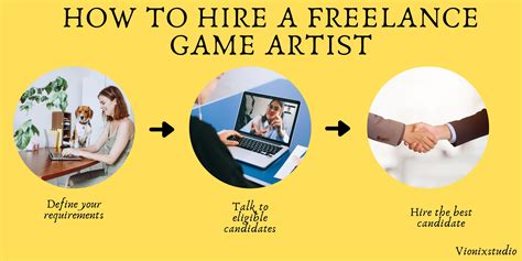 unity ui anchors and pivots artofit