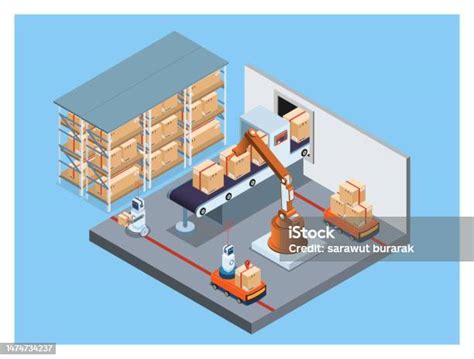 3d 아이소메트릭 자동화 창고 로봇 및 스마트 창고 기술 개념과 창고 자동화 시스템 및 로봇 운송 운영 서비스 벡터 일러스트 레이 션 Eps 10 로봇에 대한 스톡 벡터