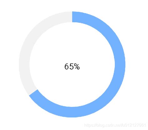 android 圆圈进度控件circleprogressview relinran csdn博客 android circleprogress