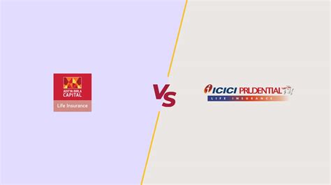 Aditya Birla Sun Vs Icici Prudential Life Insurance Comparison 2025 Policybachat
