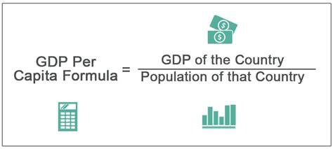 GDP Formula Calculation Of GDP Using Formulas 45 OFF