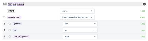 bug keyword training · issue 1363 · wit ai wit · github