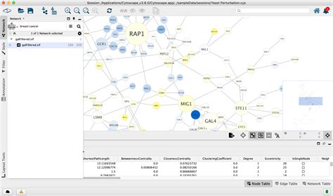 21 Panels — Cytoscape User Manual 380 Documentation