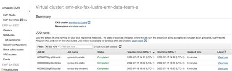 Run Apache Spark With Amazon Emr On Eks Backed By Amazon Fsx For Lustre