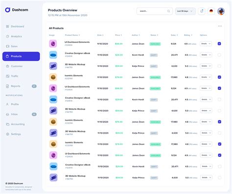 Dashboard UI Light Version Behance Behance