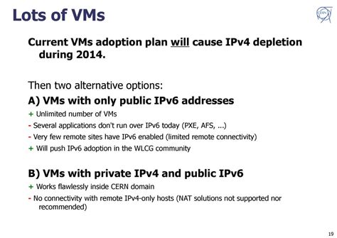 Ipv6 Deployment At Cern Status Update Ppt Download