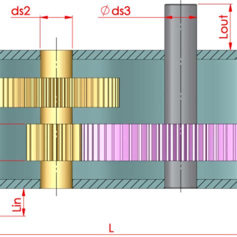 Pdf Multi Objective Optimization Of Two Stage Spur Gearbox Using Nsga Ii