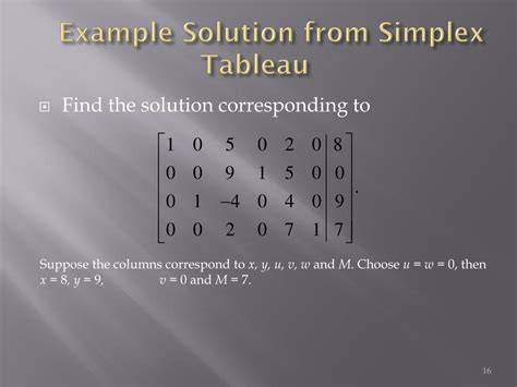 Ppt 4 1 Slack Variables And The Simplex Tableau Powerpoint