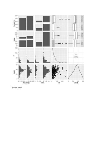 BOXPLOT EXAMPLES In R And An Example For BEESWARM PDF