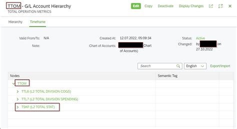 Bw Hierarchies And Flattening In Bw Via Abap Sap Community