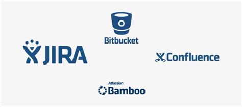 Install And Administer Jira Confluence And Bitbucket 1 Printable Thumbs Up Hand Fans White