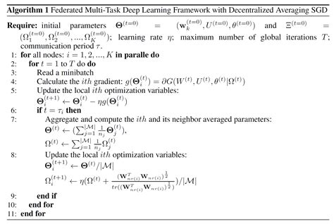 Decentralized Federated Multi Task Learning And System Design Zhengyu Yang