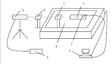 Coordinate Measuring System Based On Dual Frequency Laser