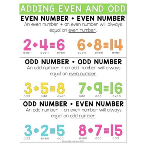 math adding even and odd anchor chart lucky little learners