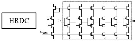 Micromachines Free Full Text Methodology For Testing Key Parameters Of Array Level Small