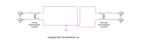 A Comparison Of The Mutual Inductor And Ideal Transformer Library