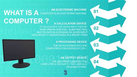 Fundamentals Of Computer PPTX Internet For Beginners Internet Fundamentals Of Computer PPTX Internet For Beginners Internet
