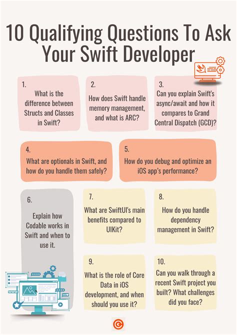 17 Best Platforms To Hire A Swift Developers In 2025