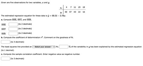 Solved Given Are Five Observations For Two Variables X And Y 50 57 43 22 The Estimated
