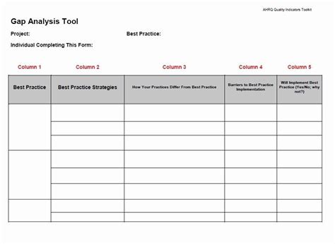 Fit Gap Analysis Template Excel Fresh 40 Gap Analysis Templates Exmaples Word Excel Pdf