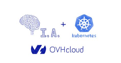 Simplify Your Research Experiments With Kubernetes Ovhcloud Blog