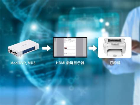 超高清4K医疗录像机轻便型 上海泽纬特电子有限公司