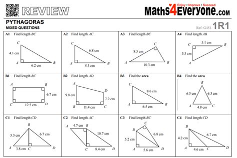 Resourceaholic Gcse Revision