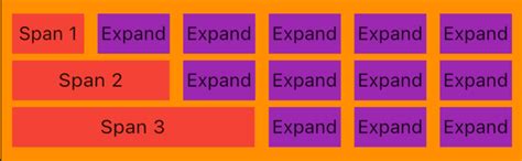 Dart Simulate Column Span With Space In Flutter Stack Overflow
