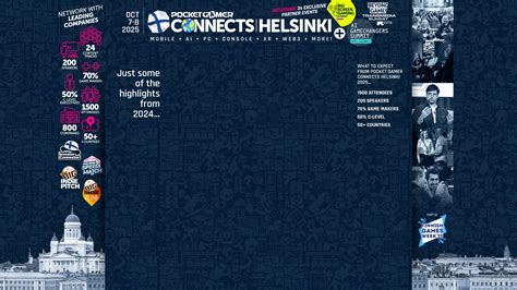 Mobile Game Doctor Company Profile Pocketgamer Biz