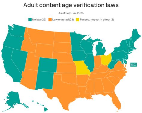 States Where You Need To Show Id To Access Porn Sites