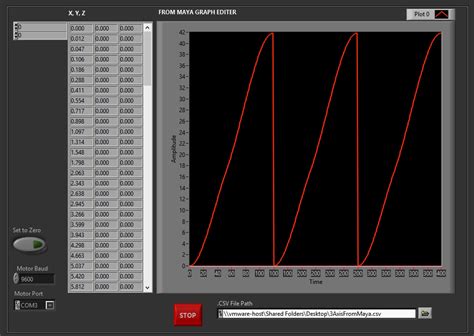 Smoothing The Output Csv File To Stepper Motor Ni Community