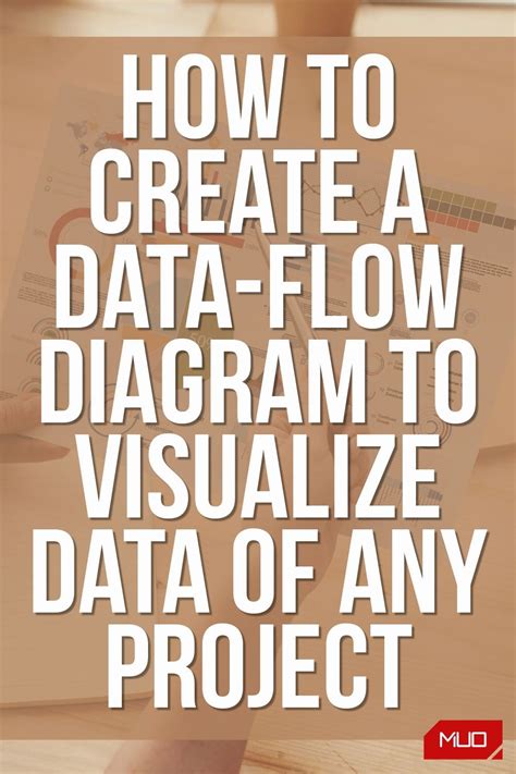 How To Create A Data Flow Diagram To Visualize Data Of Any Project Artofit