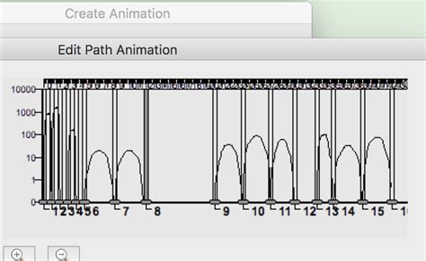 Create Animation Problem Troubleshooting Vectorworks Community Board