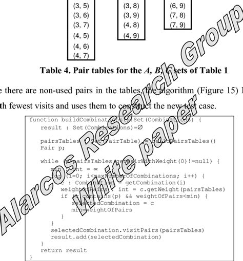 pseudocode of buildcombinations for the pairwise algorithm download