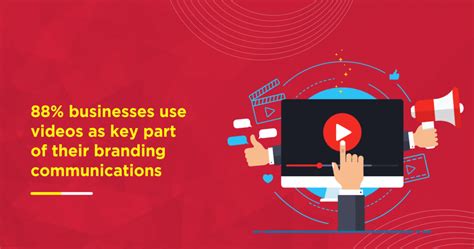 8 Big Digital Marketing Trends You Need To Consider For 2023 Thought