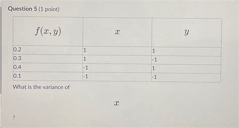 Solved Question 5 1 ﻿pointtable Fxyx
