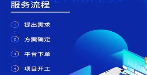app安卓应用开发入门介绍 app开发