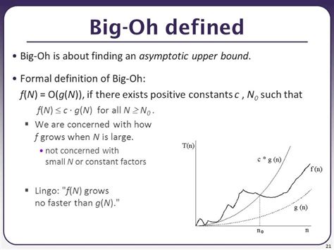 How To Read Big O Notation At Bailey Ruatoka Blog How To Read Big O Notation At Bailey Ruatoka Blog