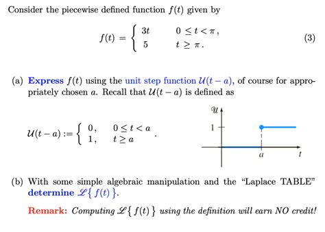 solved consider the piecewise defined function f t given by