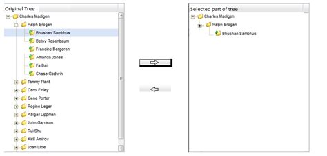 Gwt Smartgwt Copy Partial Tree Leaf Node To Root Node Into Other