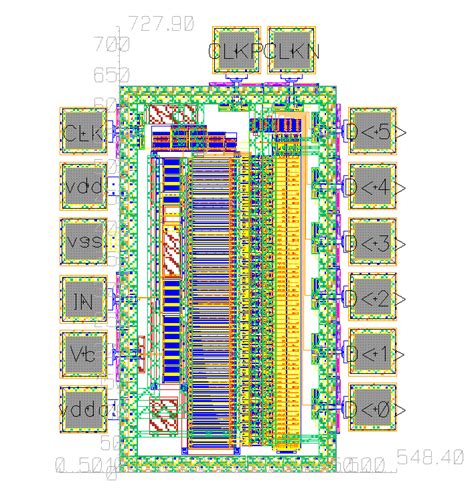 Figure C8 Final Top Level Layout