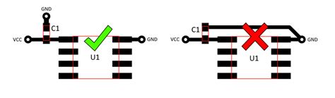 Bypass Decoupling HyperElectronic
